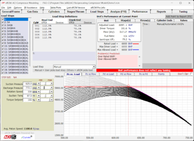 eRCM Legacy Software - ACI Services
